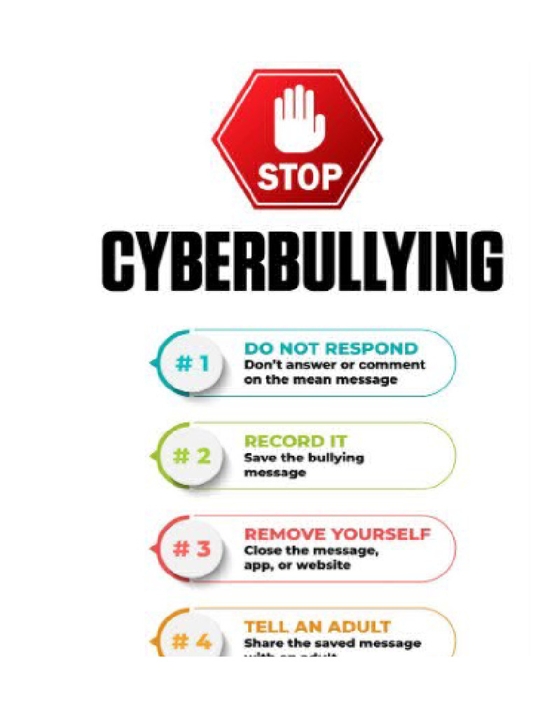 Cyber Bullying | PDF