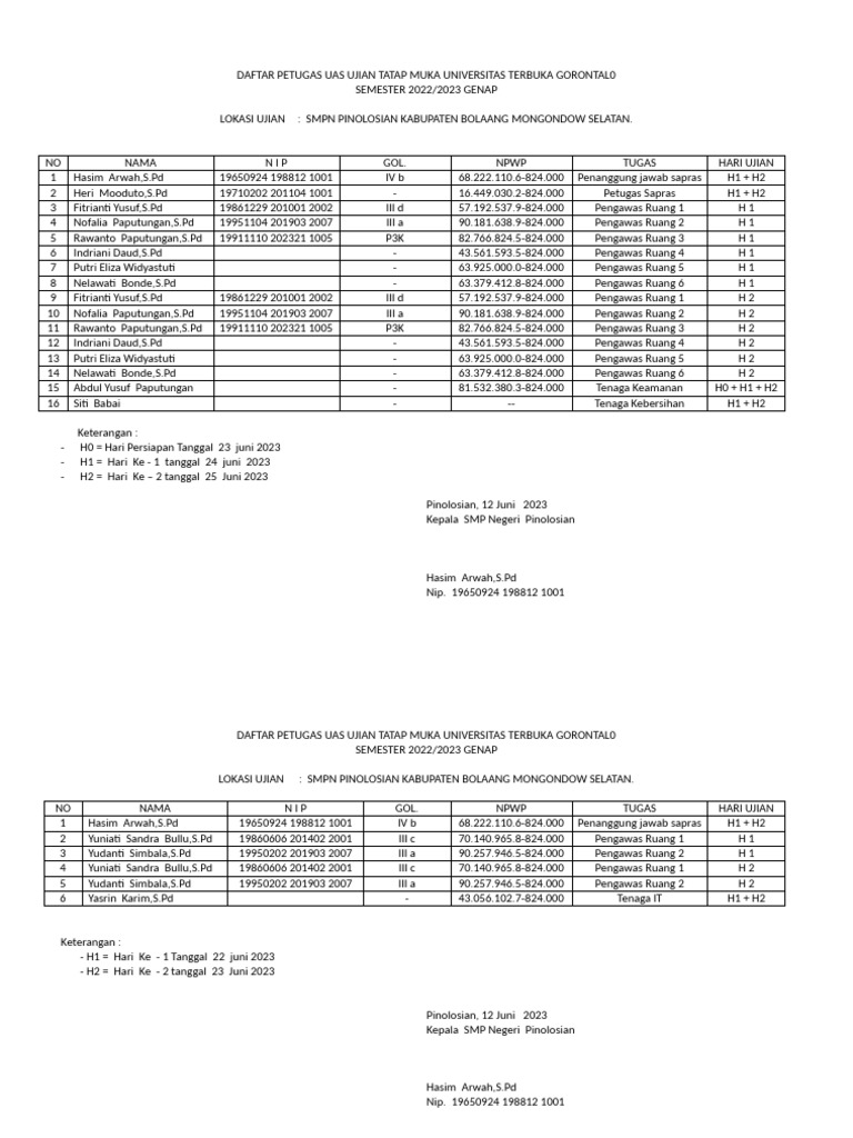 Petugas Uas Ut | PDF