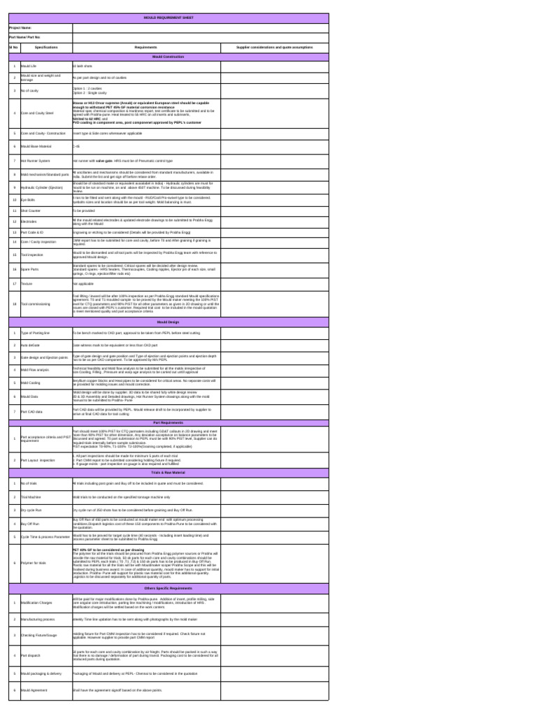 INJECTION MOULDING REQUIREMENT SHEET | PDF