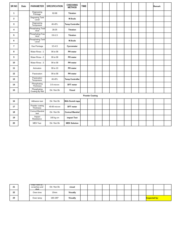 Powder Coating Test Report Format | PDF | Chemical Substances ...