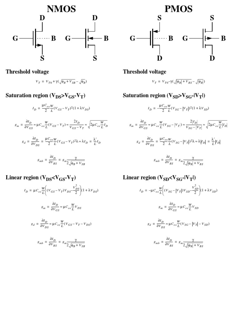 MOS Equations | PDF