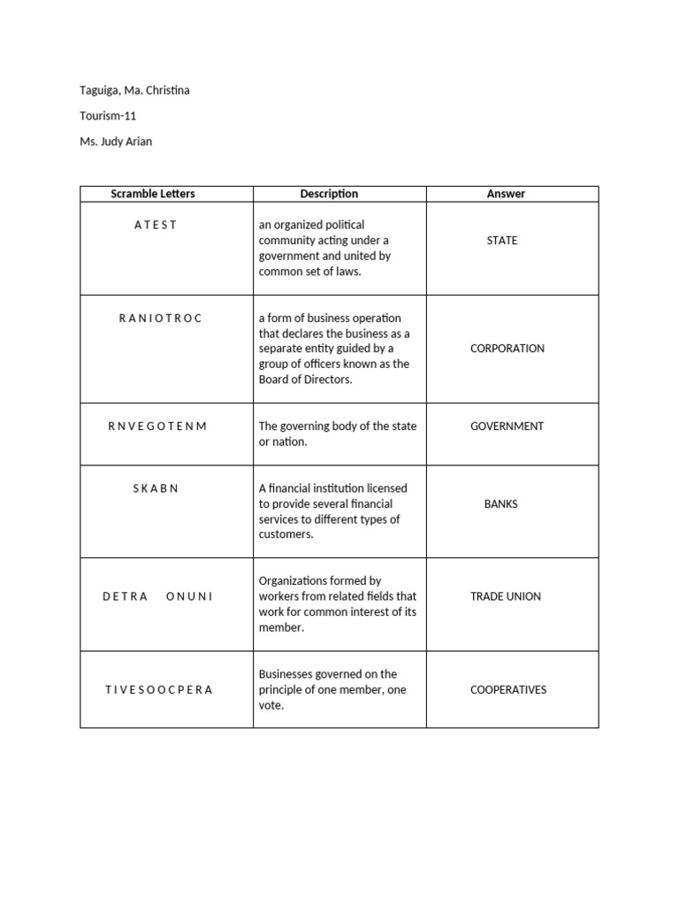 Act 4.3 (ucsp) | PDF