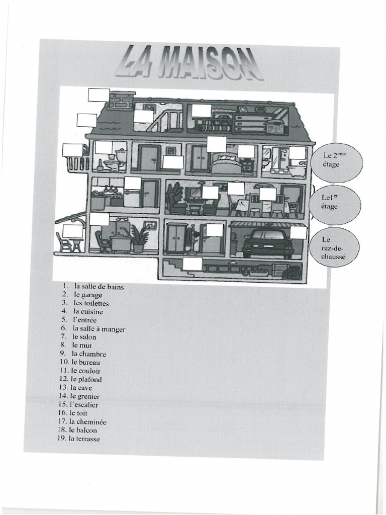 Les Pieces de La Maison | PDF