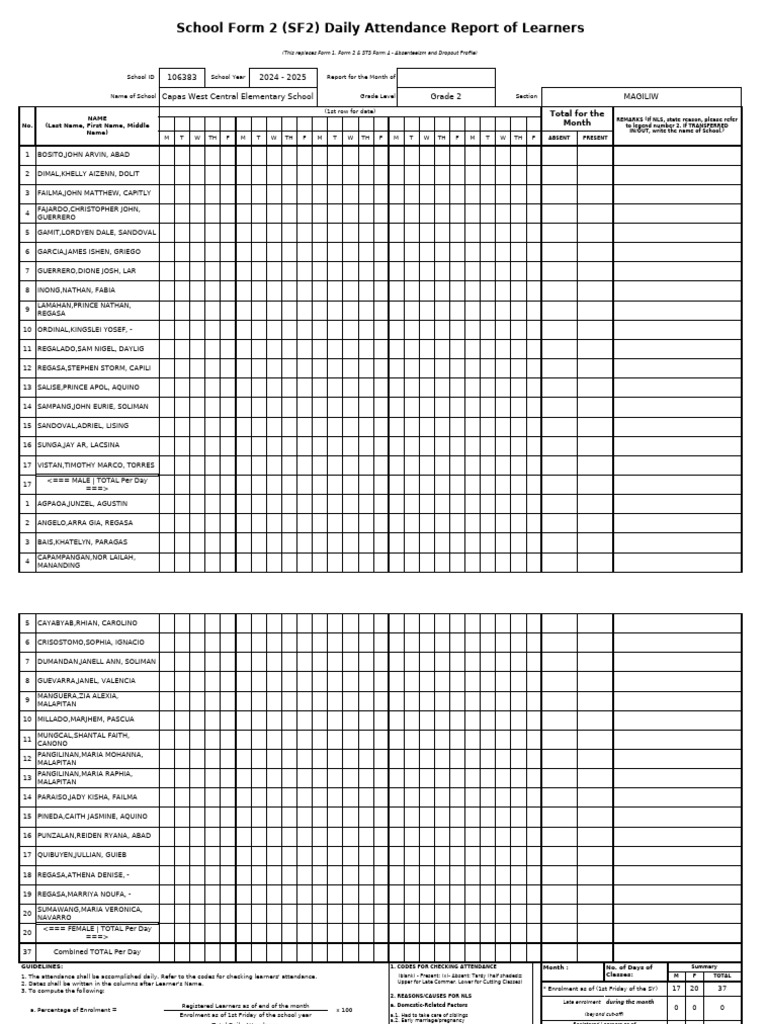 SF2_2024_Grade 2 - MAGILIW | PDF