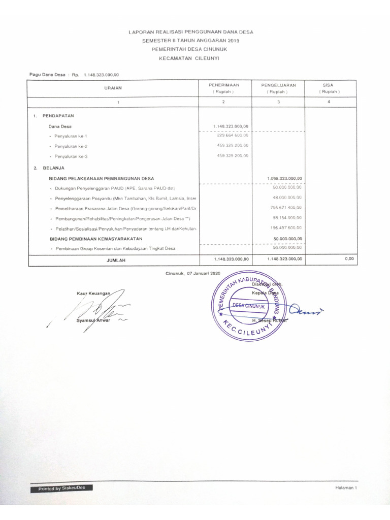 Laporan Realisasi Apbdes 2019 | PDF