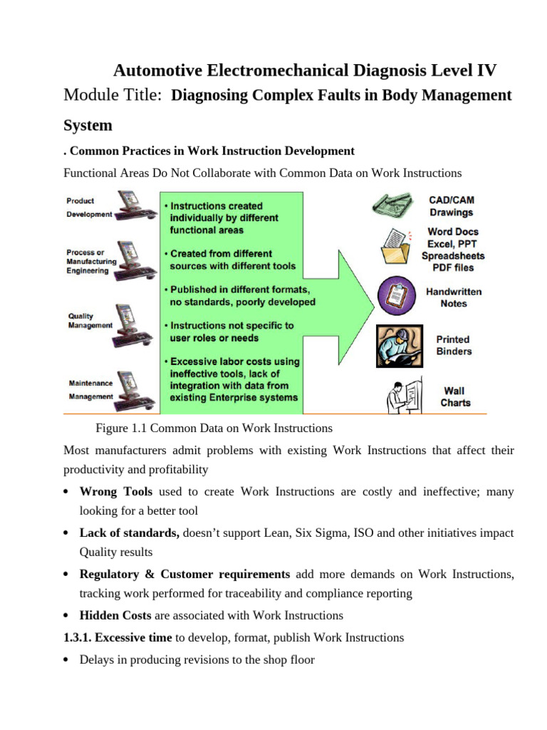 Diagnosing Complex Faults in Body Management System | PDF