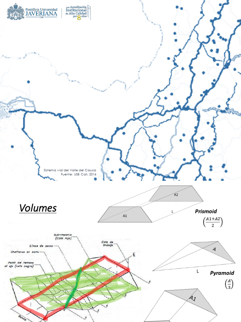 Class 20 GRD - Cross Sections II - Improved | PDF