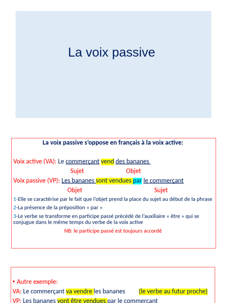 La Voix Passive | PDF