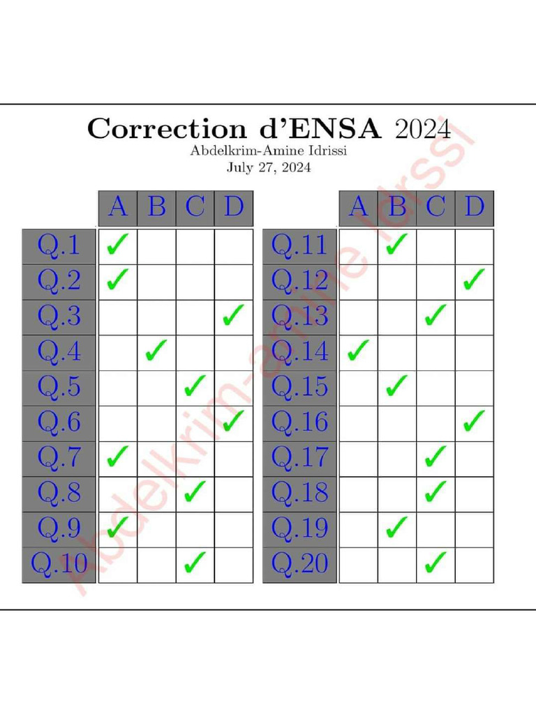 Corrigé Conc Ensa 2024 Maths | PDF