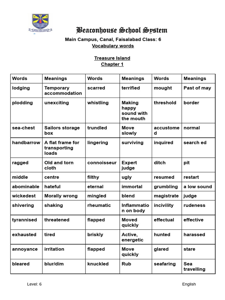 Vocabulary CH 1 Treasure Island | PDF