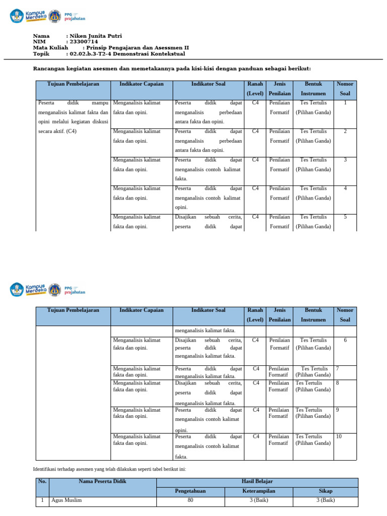 DK PPA II T2 - Niken Junita Putri NIM 23300714 | PDF
