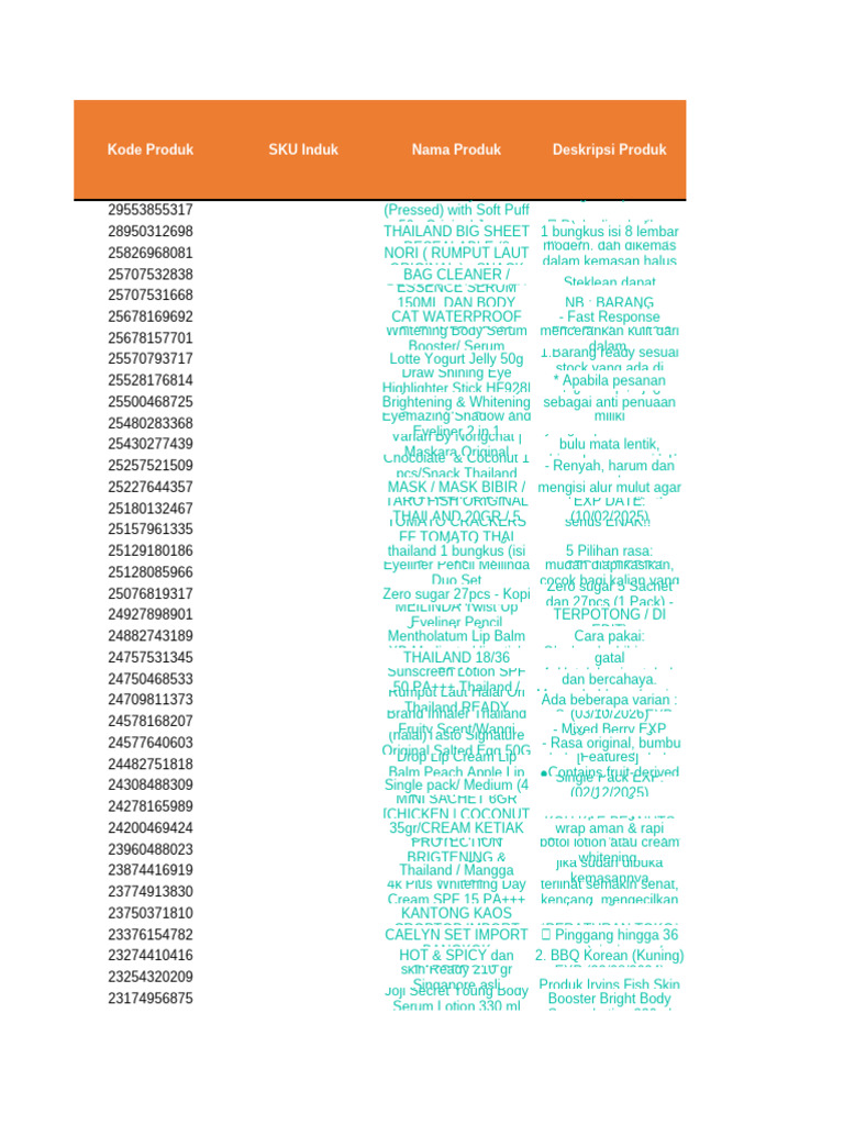 Mass Update Basic Info 904119922 20240907172806 | PDF