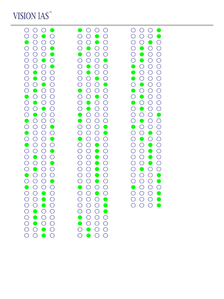 gs test 1 | PDF