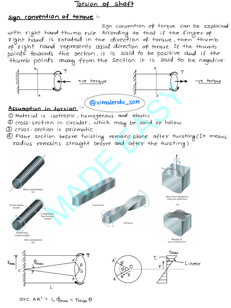 3918126SOM NOTES Chapter 5 Watermark | PDF
