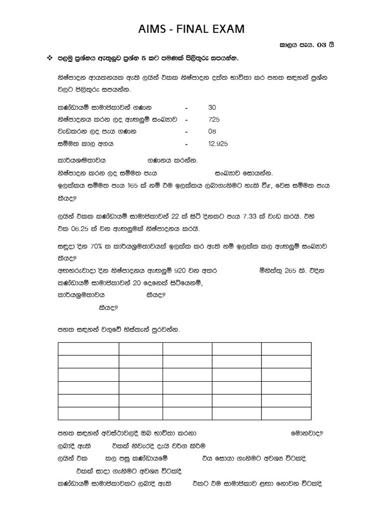 AIMS - Final Exam | PDF