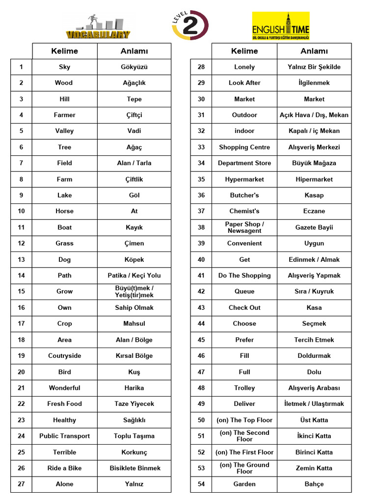 Level 2 | PDF