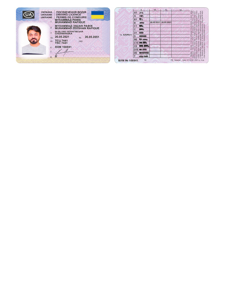 Ukraine Driver License 2021+ | PDF