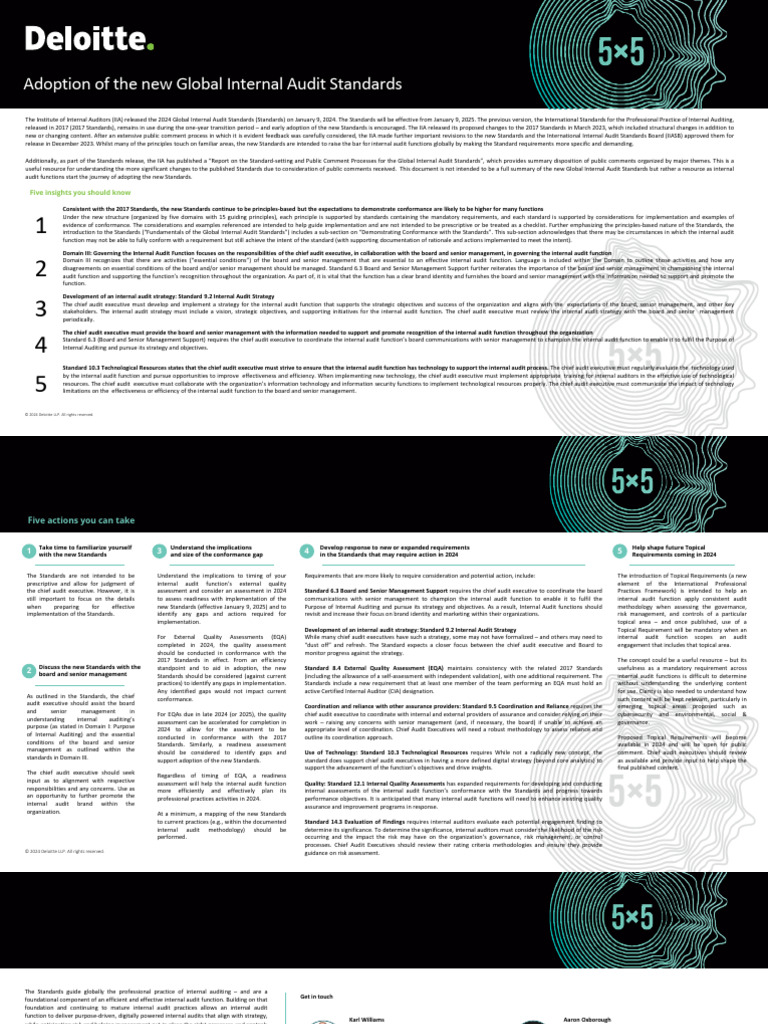 Deloitte Uk Global Internal Audit Standards 2024 | PDF