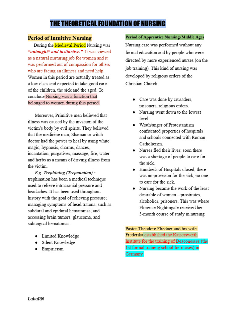 NCM Brief Intro | PDF