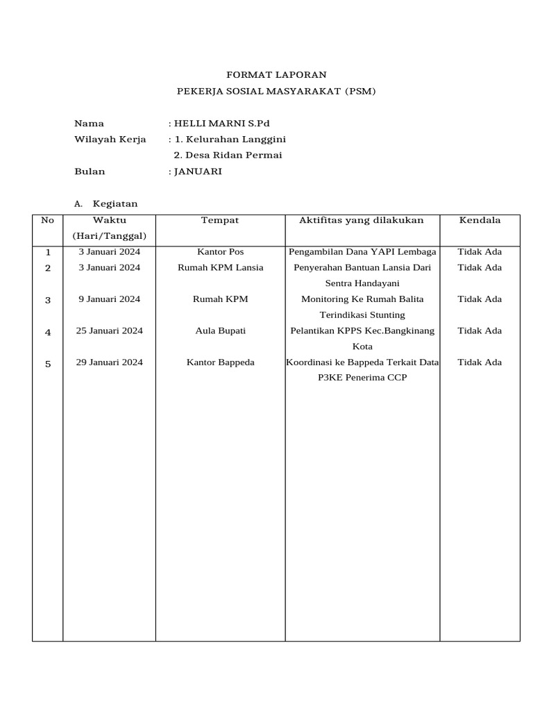 Format Laporan PSM (1) (Recovered) | PDF