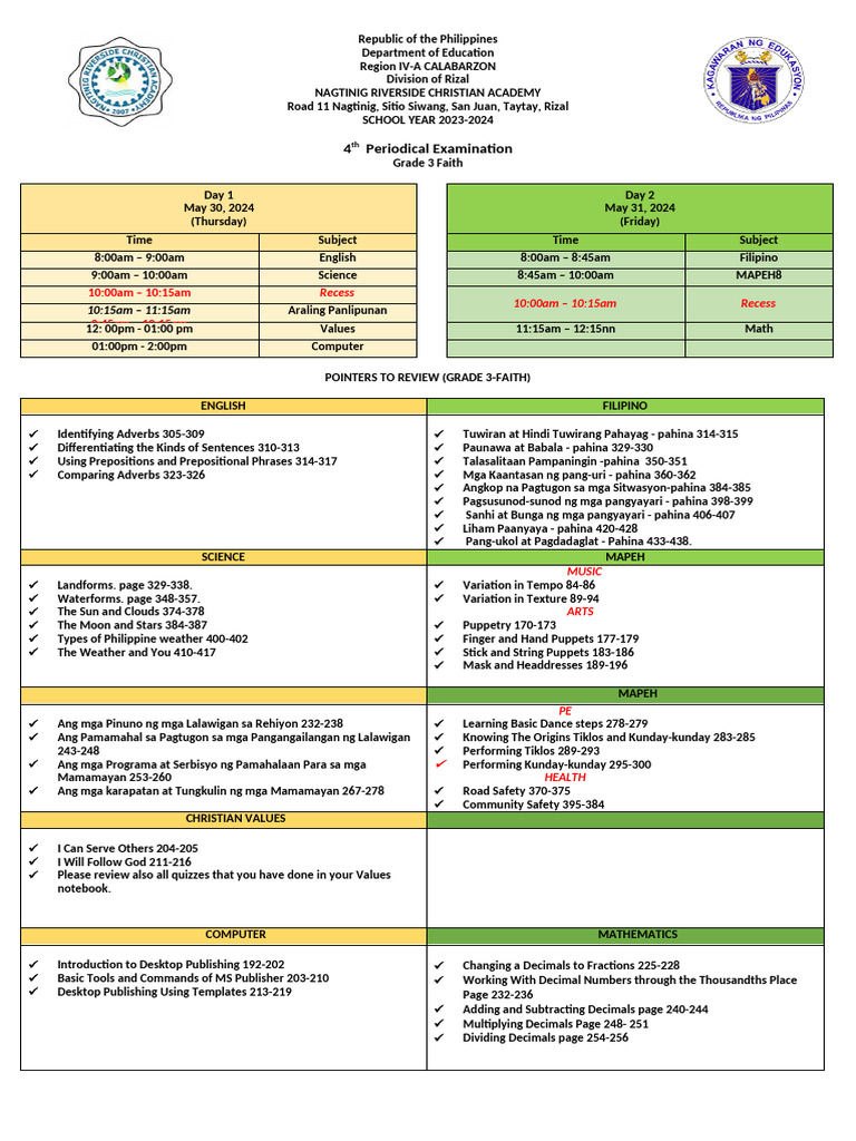 2nd Periodical Exam Pointers 1 | PDF | Decimal