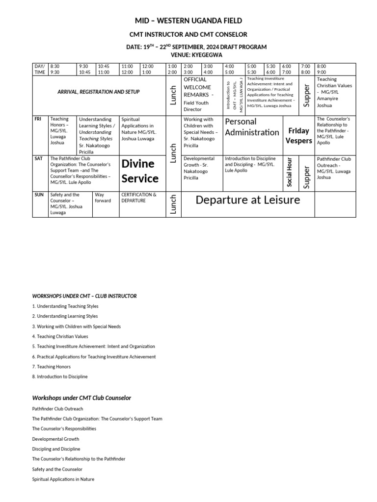 CMT Instructor & Councelor Program Draft | PDF