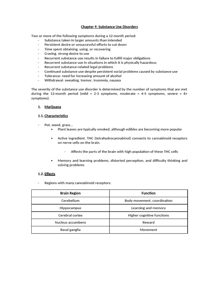 Understanding Substance Use Disorders | PDF | Opioid | Cannabis (Drug)