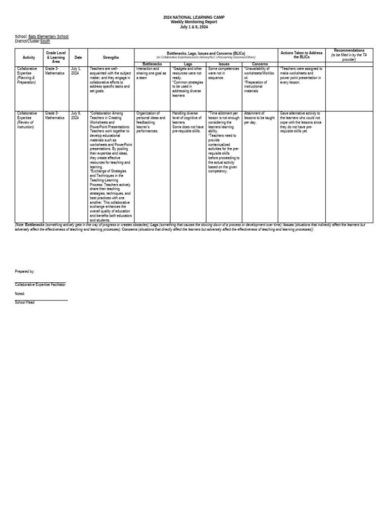 2024 NLC Weekly Progress Monitoring Report Template v1 | PDF