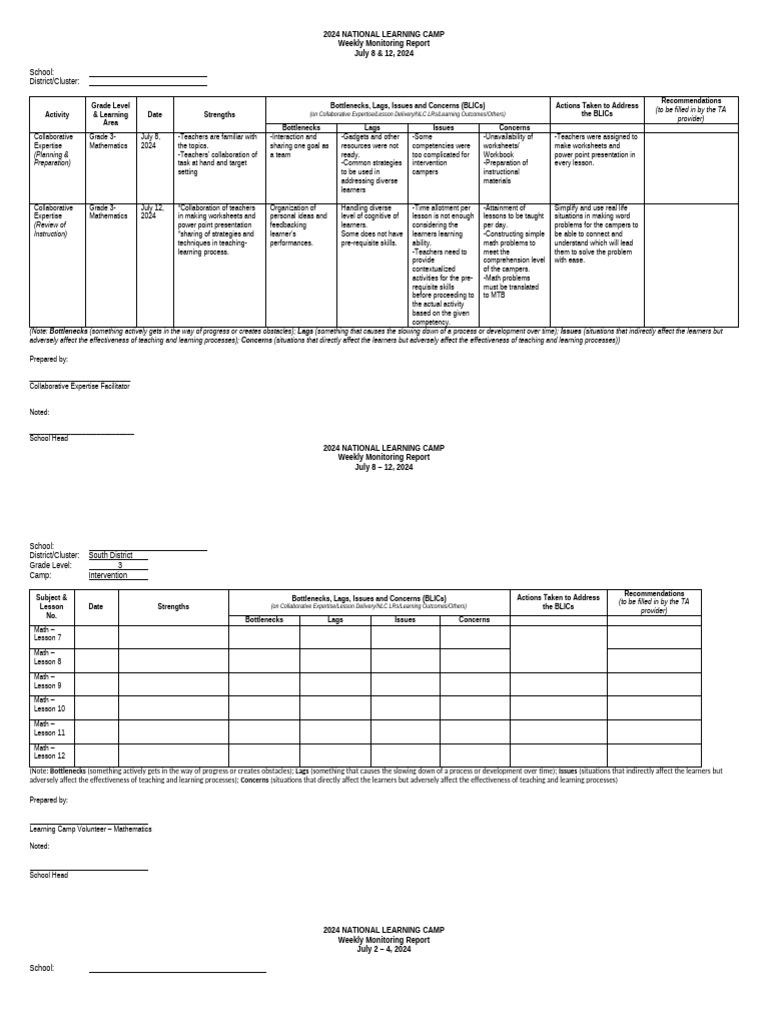 South District Week2 2024 NLC Weekly Progress Monitoring | PDF