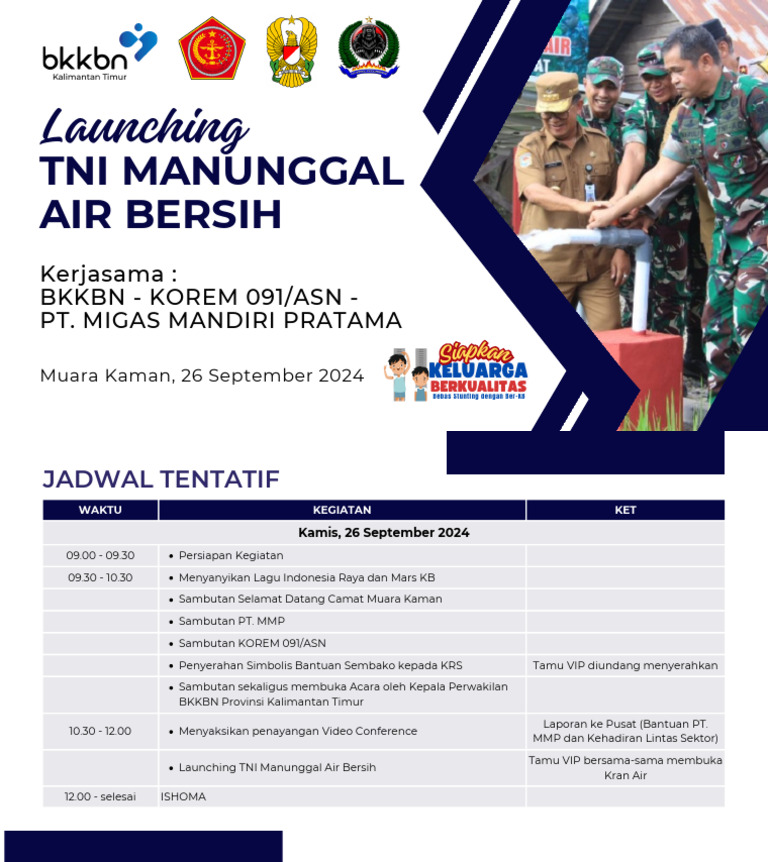 Launching Tmab-1 | PDF