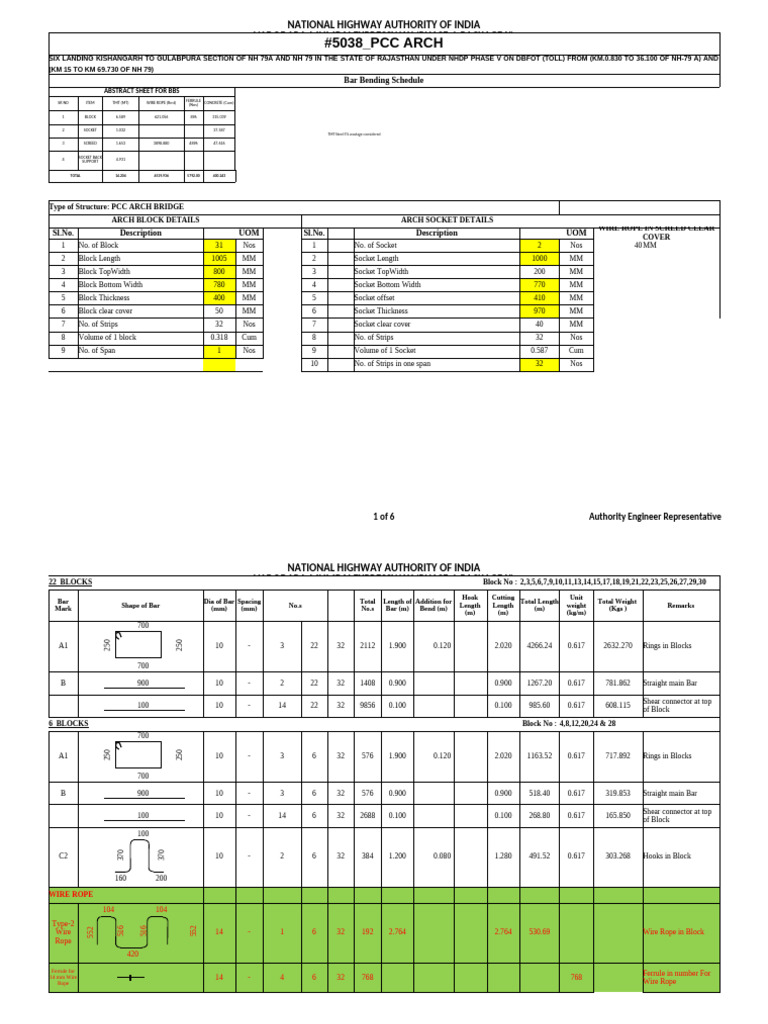 #5038 - Bbs For Block and Socket - 30!12!2021 | PDF