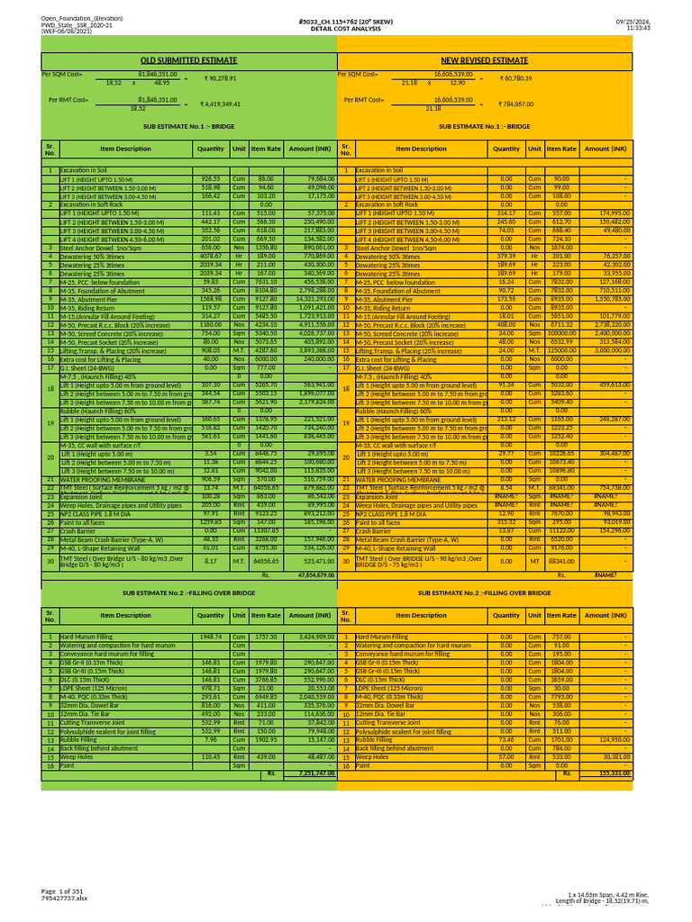 #5055 CH.15+350 2-Span Lithely Arch Estimate 21-03-2023 | PDF