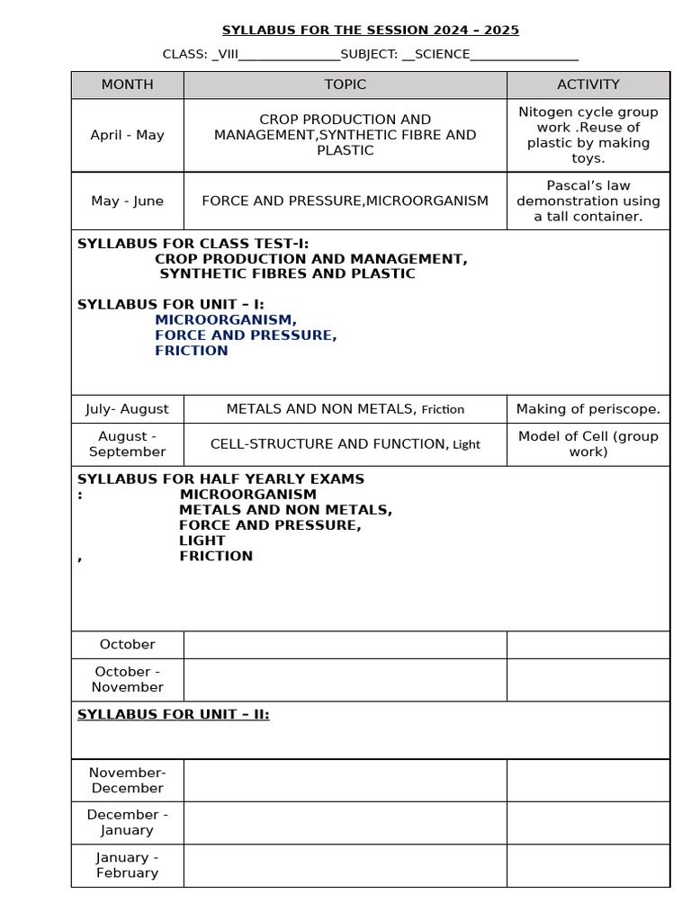 Format of Syllabus Break Up | PDF