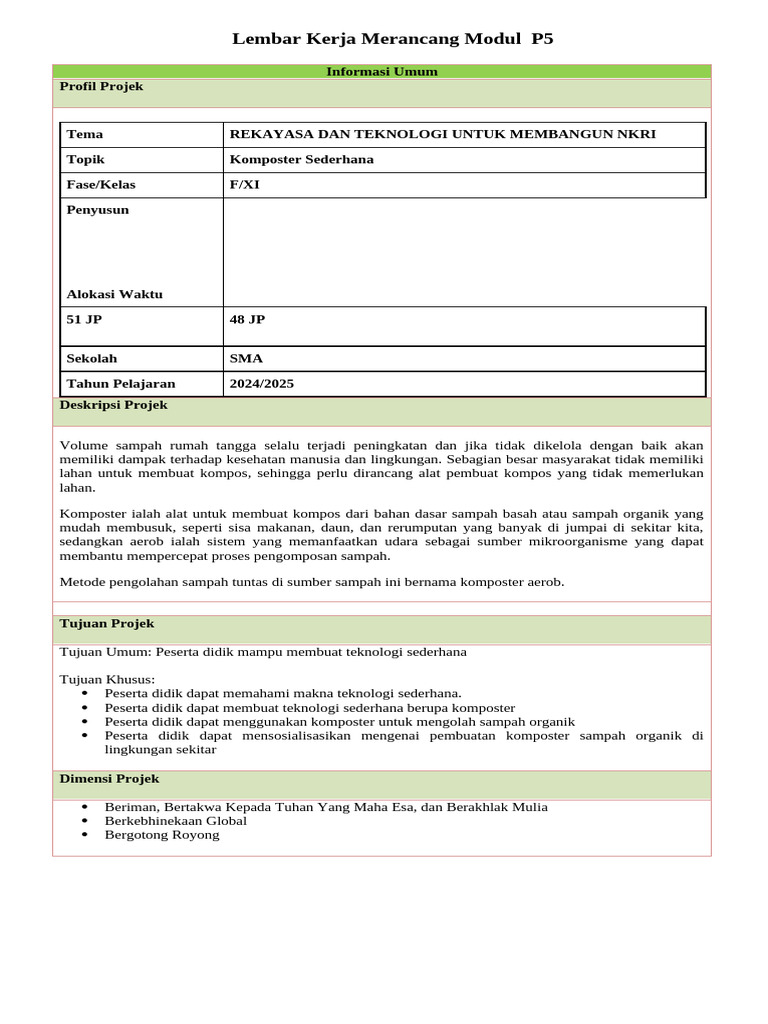 Lembar Kerja Merancang Modul Projek Rekayasa Teknologi Pdf
