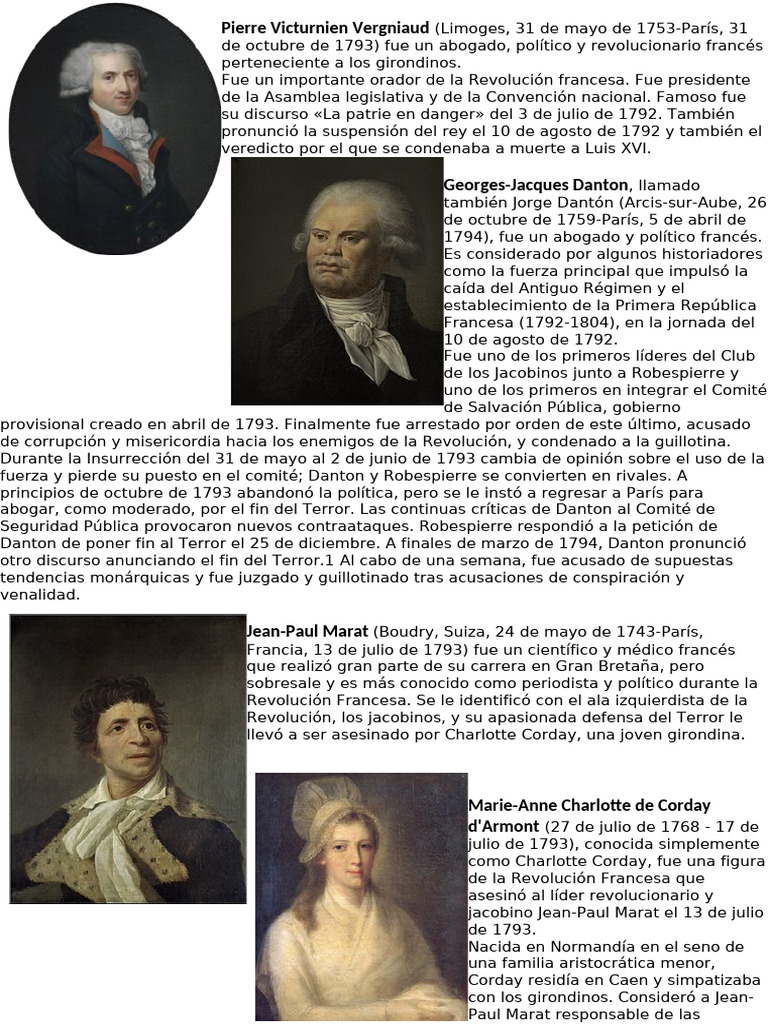 Quien Es Quien en La Rev Francesa | PDF