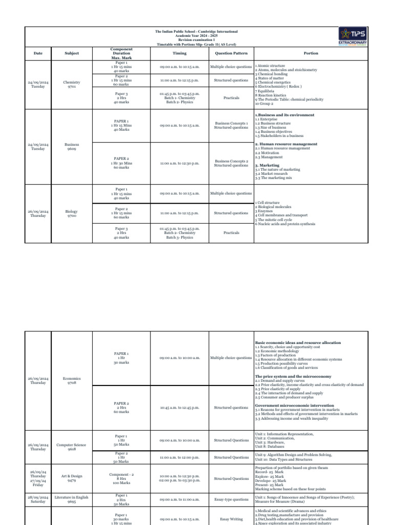 Summative Assessment 1 Time Table & Portions 2024 - Grade 11 | PDF