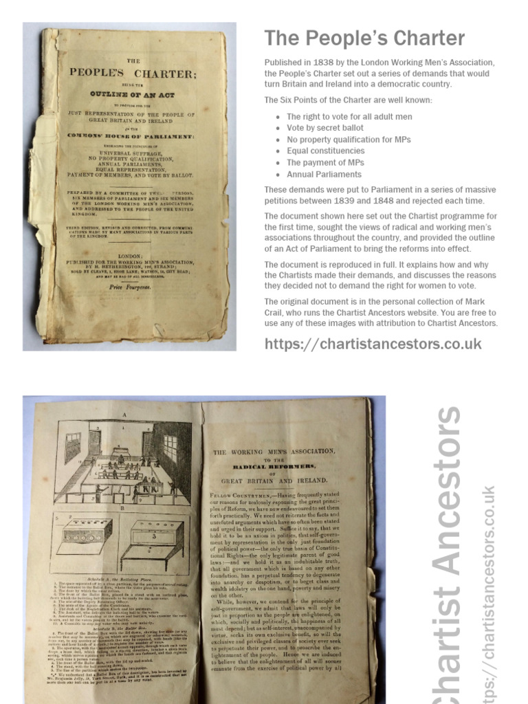 Peoples Charter An Act Etc | PDF