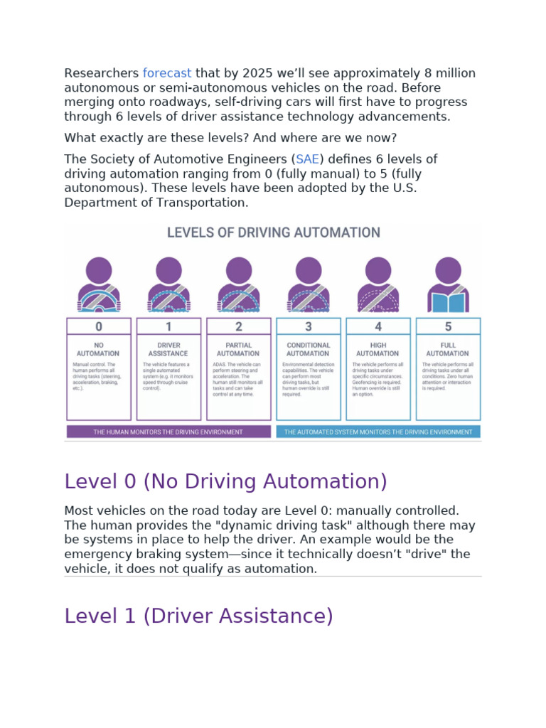 ADAS Levels | PDF