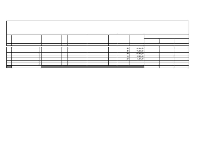 Form-Self-Assessment-TKDN-Barang-(ODOUR REMOVER) (1.1) | PDF