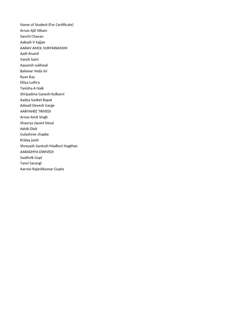 Batch 17 Student Name List | PDF