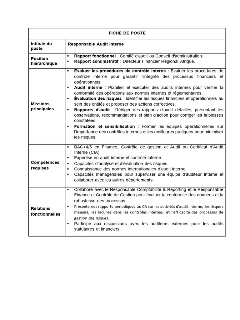 Fiche de poste _ Responsable Audit Interne | PDF