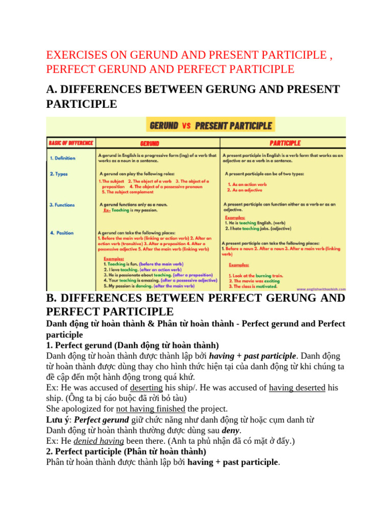 Week 6-Exercises On Gerund and Present Participle | PDF
