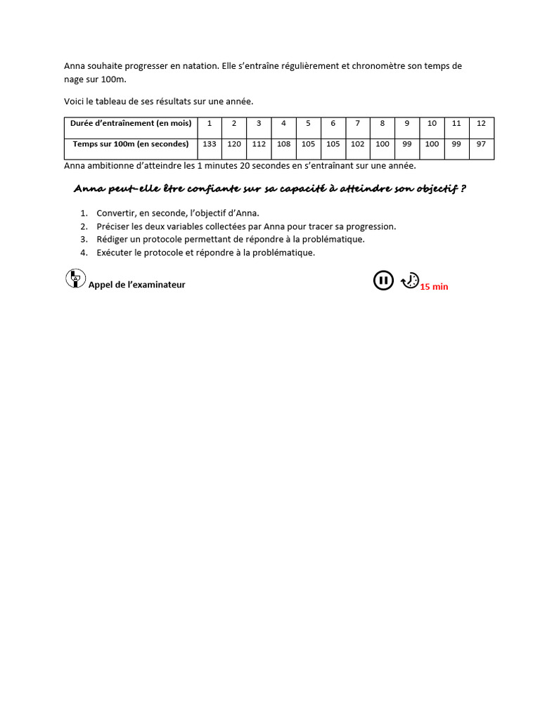 Entrainement Statistiques à Deux Variables Coraline Pdf