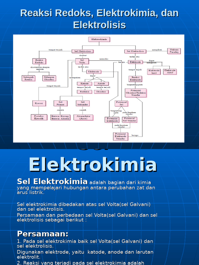Sel Elektrokimia | PDF