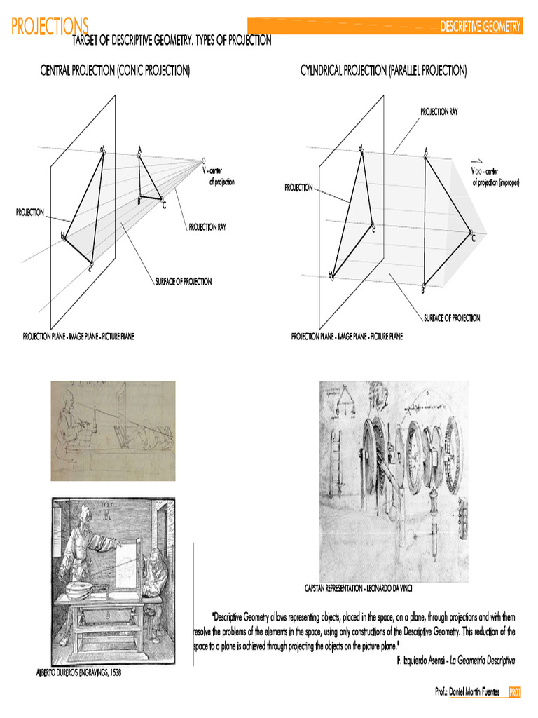 00 Intro Projections | PDF