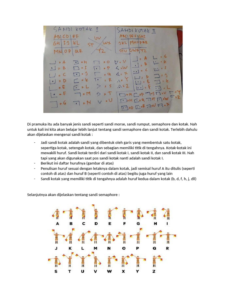Teknis Sandi Kotak dan Semaphore | PDF