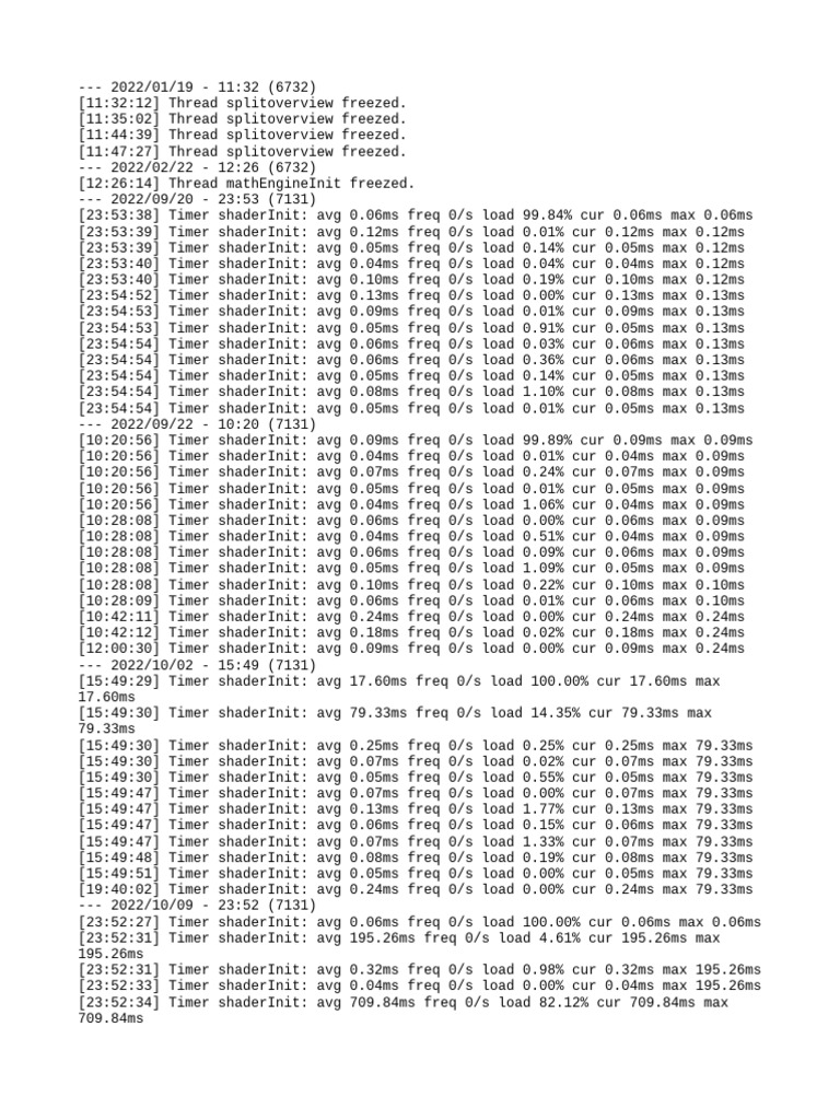 Log Report | PDF