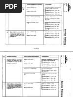 LINDE L12 4600175560379-1172 Fault Codes | PDF