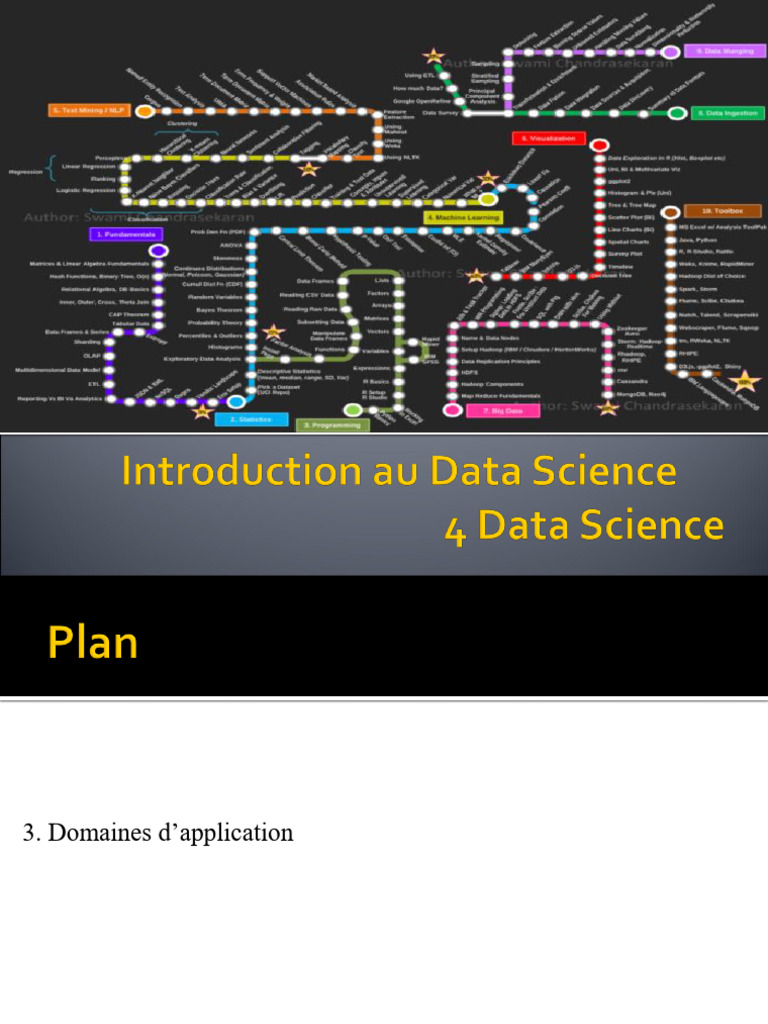 Chapitre 1 Introduction Au Data Science | PDF