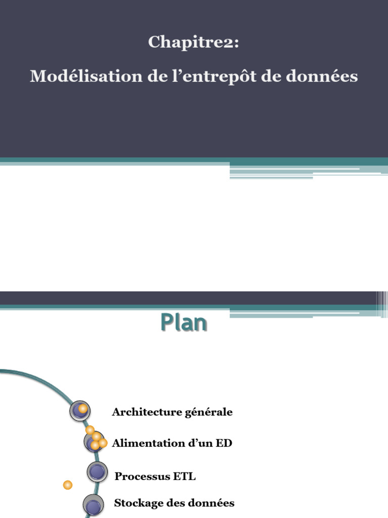Chapitre2 DataWarehouse | PDF